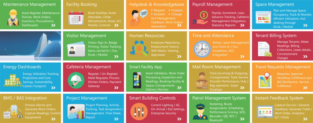 Enterprise Facility Management Software - eFACiLiTY